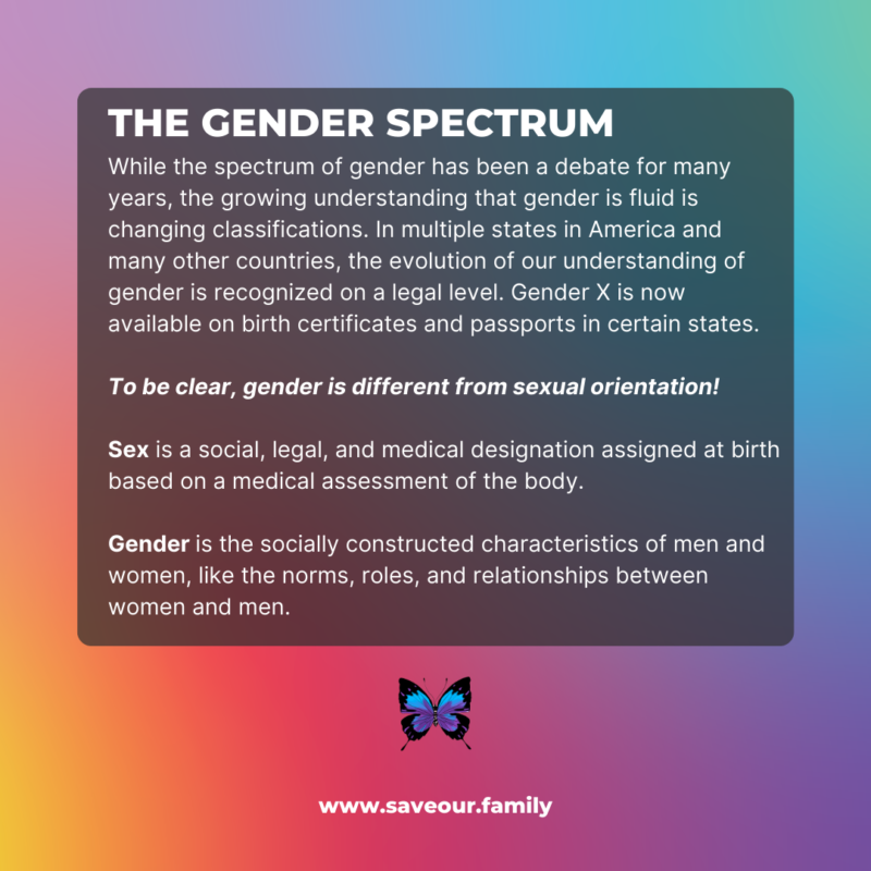 LGBTQIA+ Resources - Save Our Families